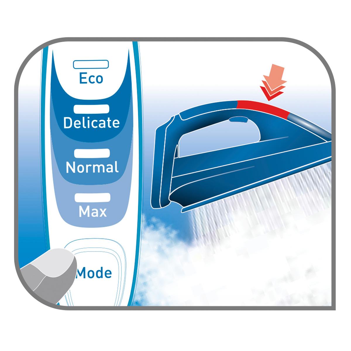 Tefal Pro Express Ultimate GV9571